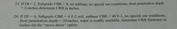 23. If DI = 2, subgrade CBR--8. no subbase, no | Chegg.com