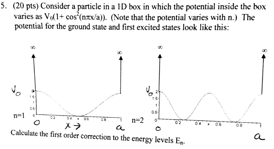 Solved 5. Consider a particle in a 1D box in which the | Chegg.com