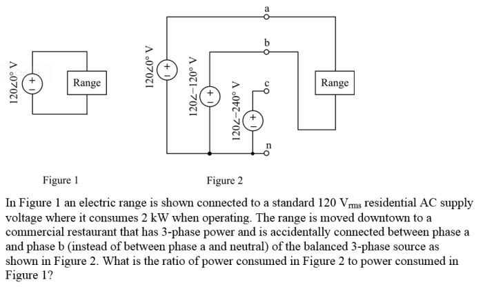 Solved Figure 1 Figure 2 In Figure 1 an electric range is | Chegg.com