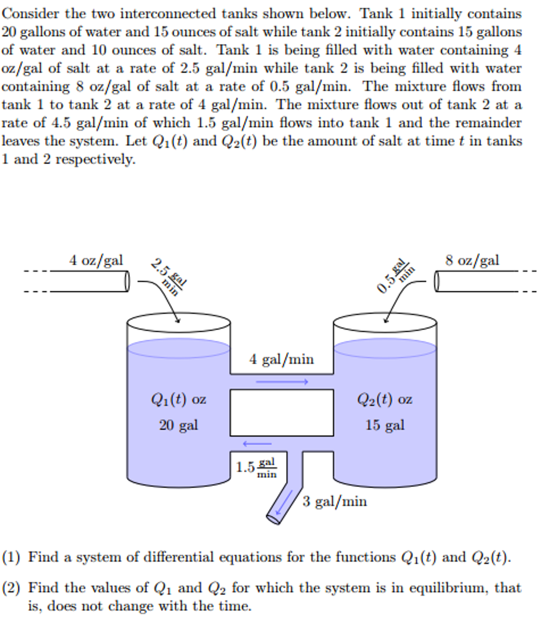 Solved Consider the two interconnected tanks shown below. | Chegg.com
