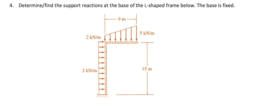 Solved Determine/find the support reactions at the base of | Chegg.com
