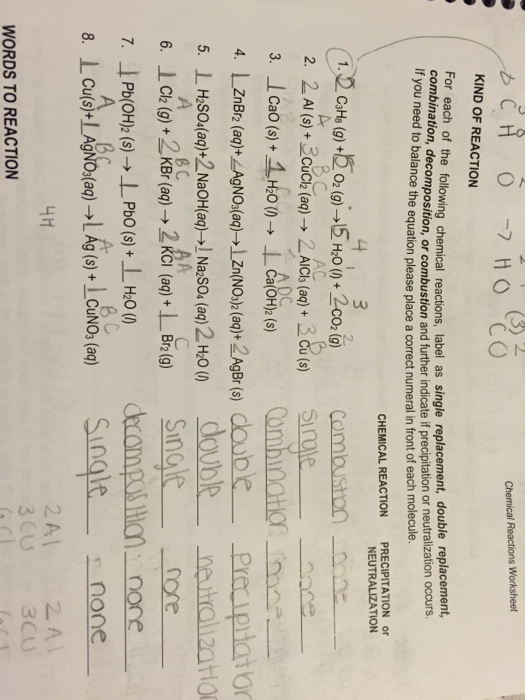 Double Replacement Worksheet - Chart Sheet Gallery