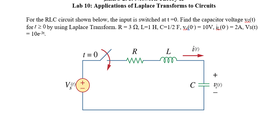 Solved Lab 10: Applications of Laplace Transforms to | Chegg.com
