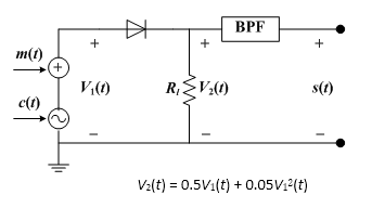 Solved In the square-law modulator circuit shown below, if | Chegg.com