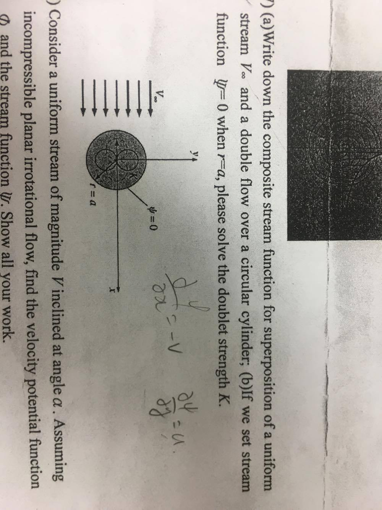 Solved (a) Write down the composite stream function for | Chegg.com