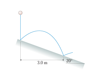 Solved A rubber ball is dropped onto a ramp that is tilted | Chegg.com