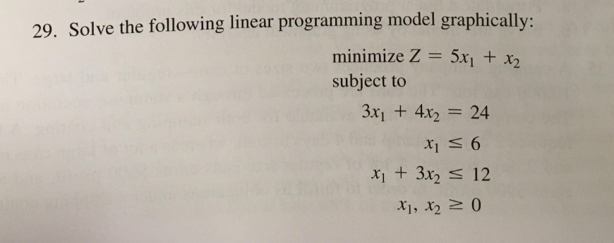 Solved Solve the following linear programming model | Chegg.com