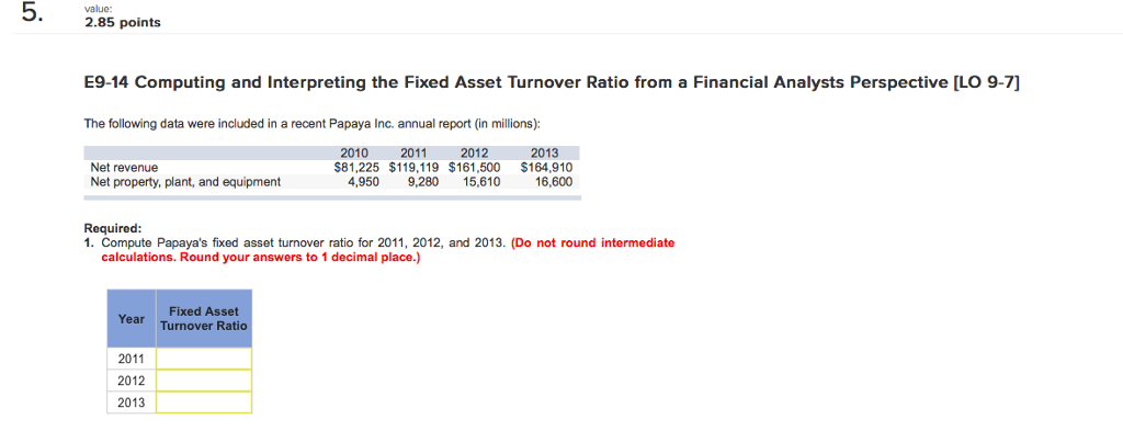 Solved E9-14 Computing and Interpreting the Fixed Asset | Chegg.com