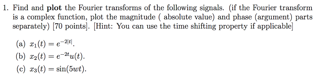 Solved 1. Find and plot the Fourier transforms of the | Chegg.com
