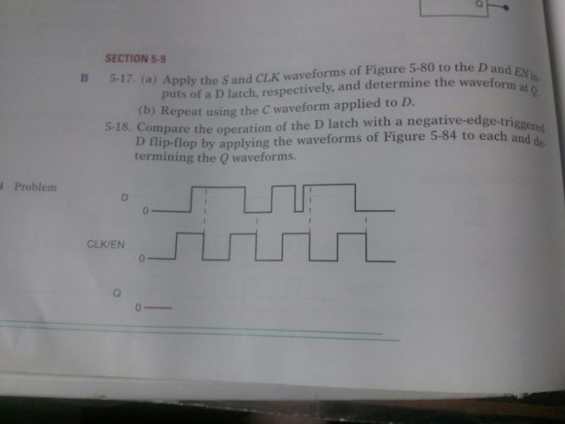 Solved Apply The S And Clk Waveforms Of Figure 5 80 To The D