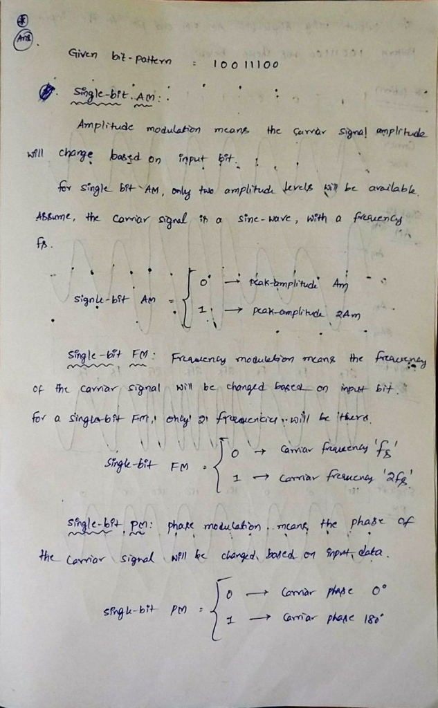 (Solved) - Draw how the bit pattern 01101100 would be sent using a.... - (1 Answer) | Transtutors