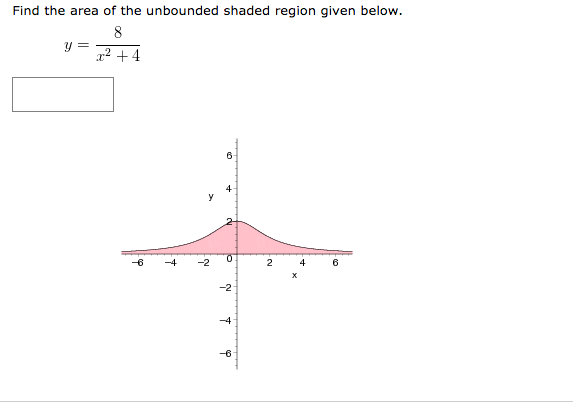 Solved Find the area of the unbounded shaded region given | Chegg.com