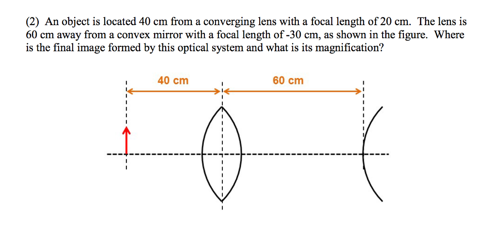 Solved An object is located 40 cm from a converging lens | Chegg.com
