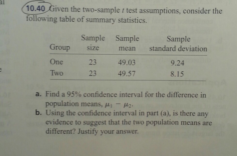 Solved Given the two-sample t test assumptions, consider the | Chegg.com