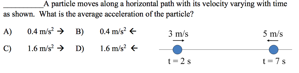 Solved A particle moves along a horizontal path with its | Chegg.com