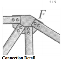 Solved A simple pin-connected truss is loaded and supported | Chegg.com