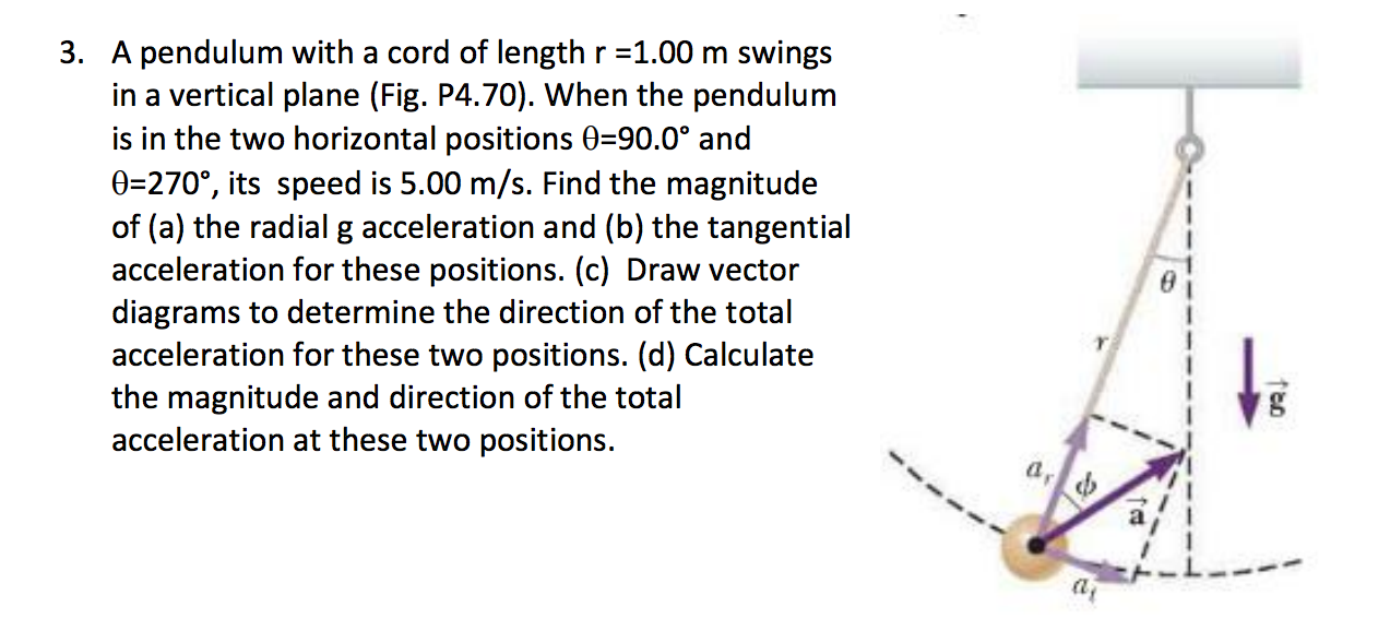 Solved 3. A pendulum with a cord of length r =1.00 m swings | Chegg.com