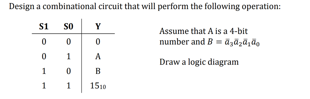 Solved Design a combinational circuit that will perform the | Chegg.com