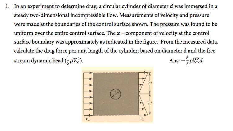 In an experiment to determine drag, a circular | Chegg.com
