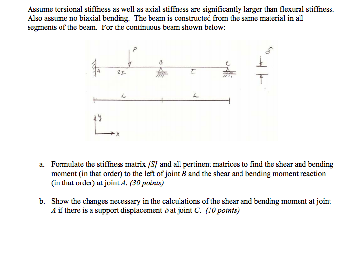 Assume torsional stiffness as well as axial stiffness | Chegg.com
