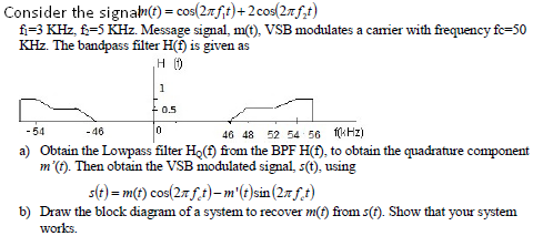 Consider the signal = cos (2 pi f_1t) + 2cos (2 pi | Chegg.com