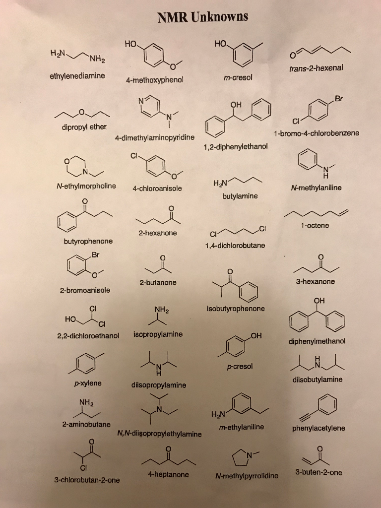 Solved Find NMR unknown. Find a correct NMR structure using | Chegg.com