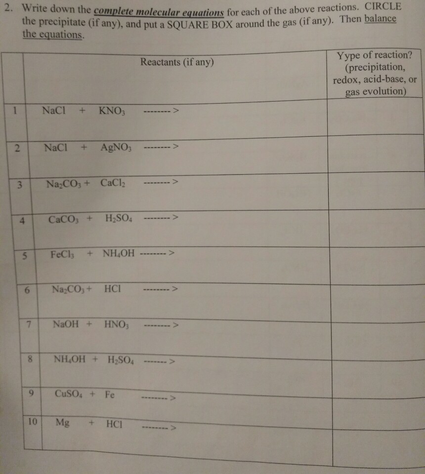 Solved 2. Write down the complete molecular equations for | Chegg.com