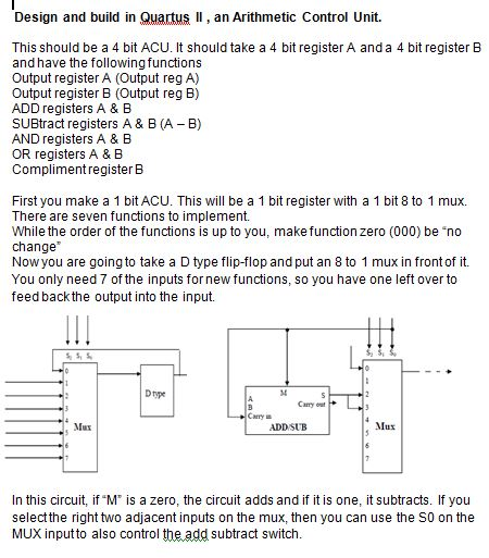 Design and build in Quartus ll, an Arithmetic Control | Chegg.com