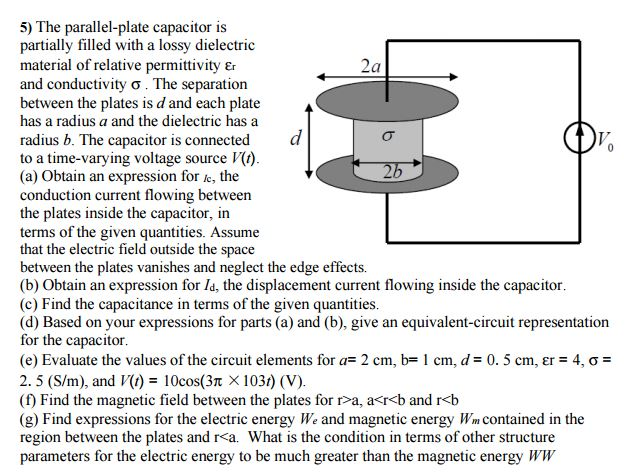 The parallel-plate capacitor is partially filled with | Chegg.com