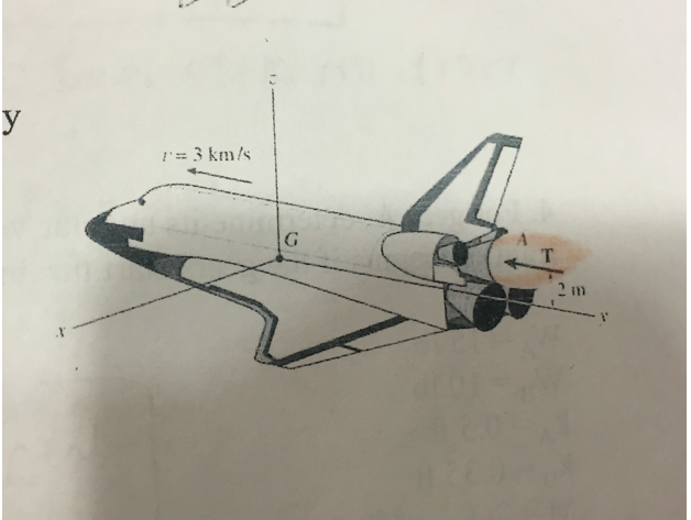 The space shuttle, now retired from NASA's fleet, has | Chegg.com