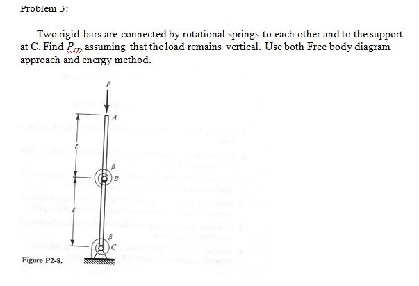 Two rigid bars are connected by rotational springs to | Chegg.com