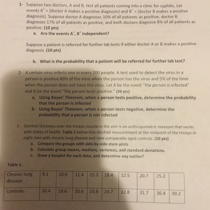Solved Suppose two doctors, A and B, test all patients | Chegg.com