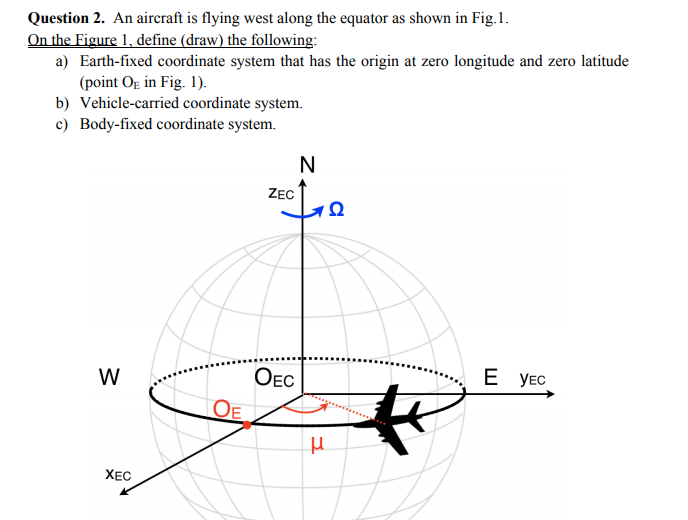 Question 2. An aircraft is flying west along the | Chegg.com
