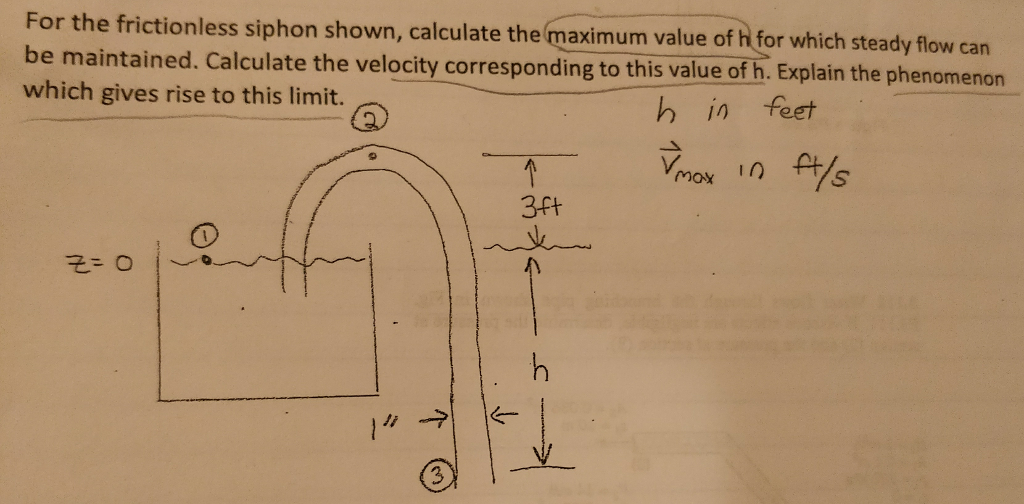 Solved For the frictionless siphon shown, calculate the | Chegg.com