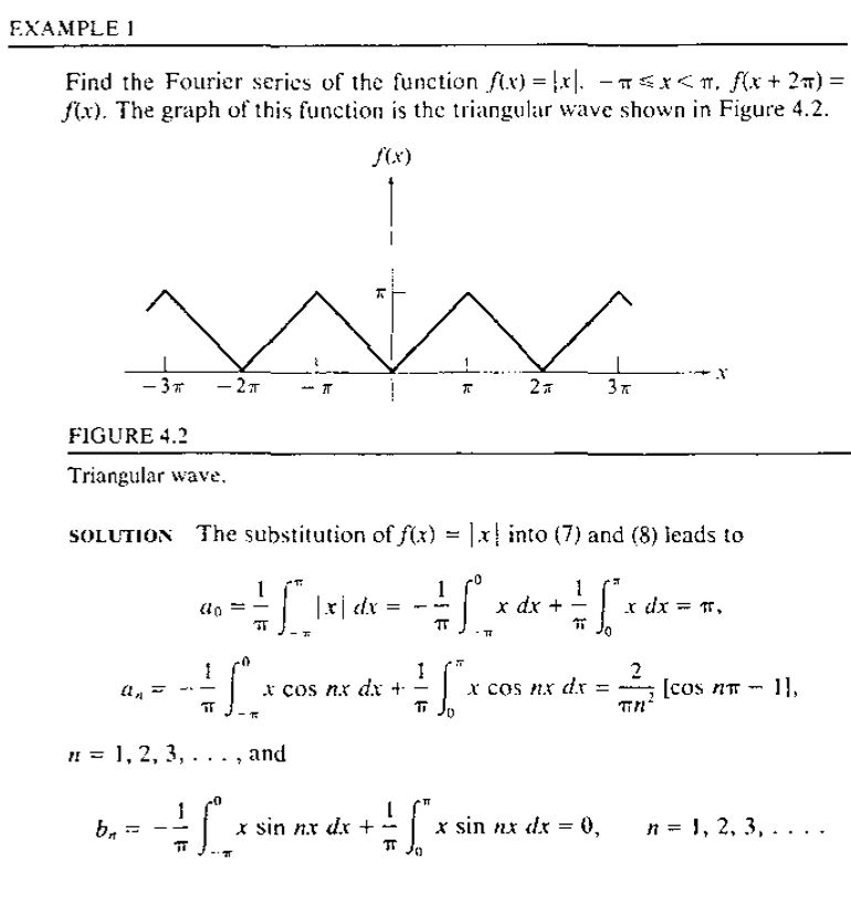 Solved 12. Usc the Fourier series in Example 1 (Section 4.2) | Chegg.com