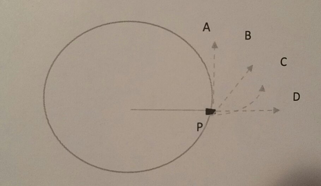 Solved A) Assume you are swinging the stopper in | Chegg.com