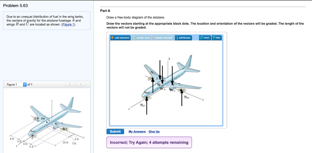Solved Problem 5.63 Part A Due to an unequal distribution of | Chegg.com