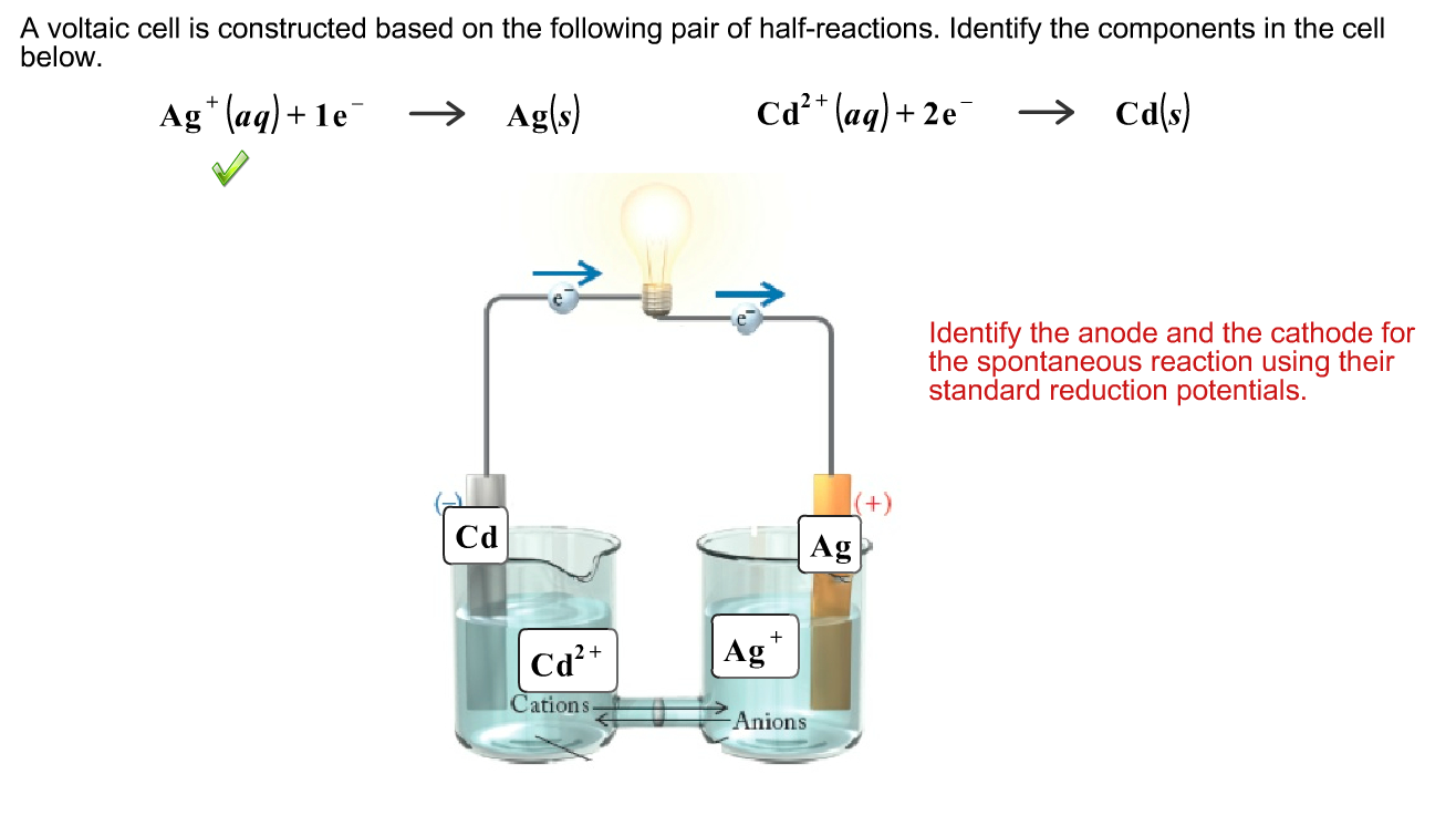 Solved A voltaic cell is constructed based on the following | Chegg.com