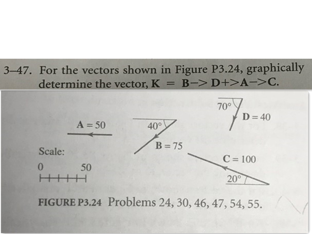 Solved 3-47. For the vectors shown in Figure P3.24, | Chegg.com