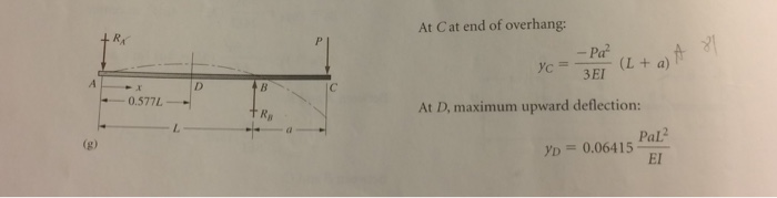 Solved 14-72. Two designs for a diving board are proposed, | Chegg.com