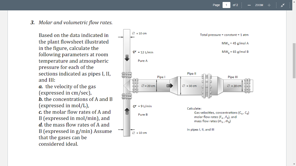 Solved Page of 2 zooM 3. Molar and volumetric flow rates | Chegg.com