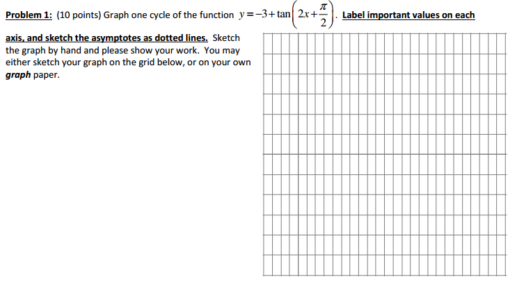 Solved Graph one cycle of the function y = -3+tan(2x+pi/2). | Chegg.com