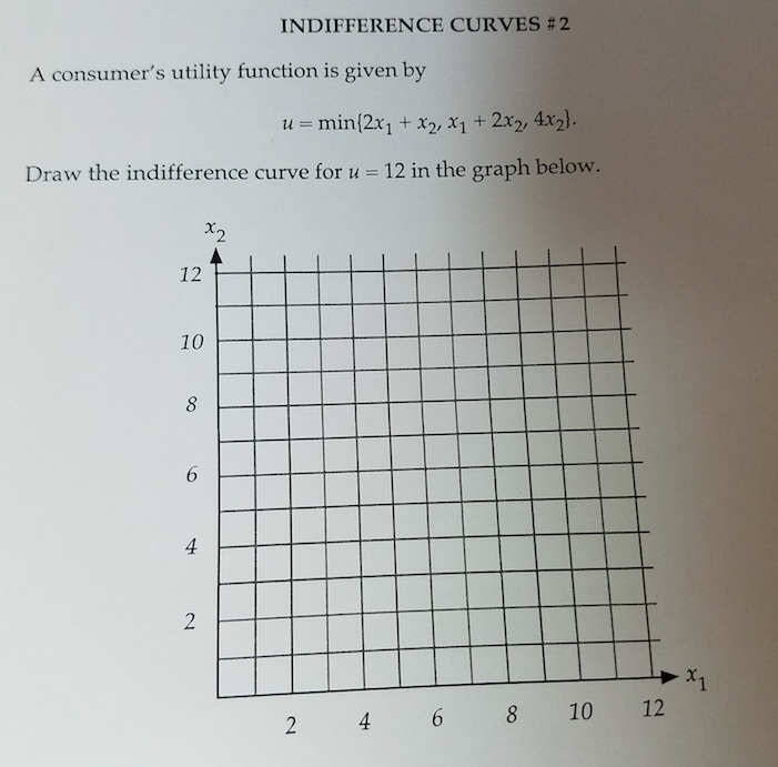 Solved INDIFFERENCE CURVES #2 A consumer's utility function | Chegg.com Solved INDIFFERENCE CURVES #2 A consumer's utility function | Chegg.com