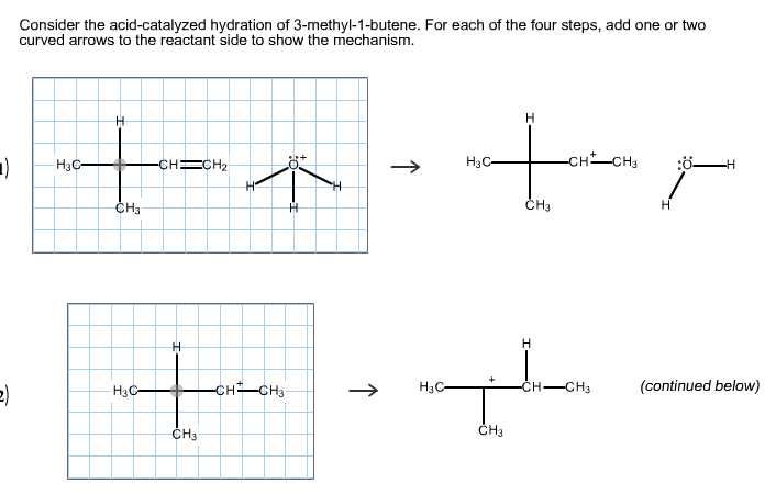 Solved Consider the acid-catalyzed hydration of | Chegg.com