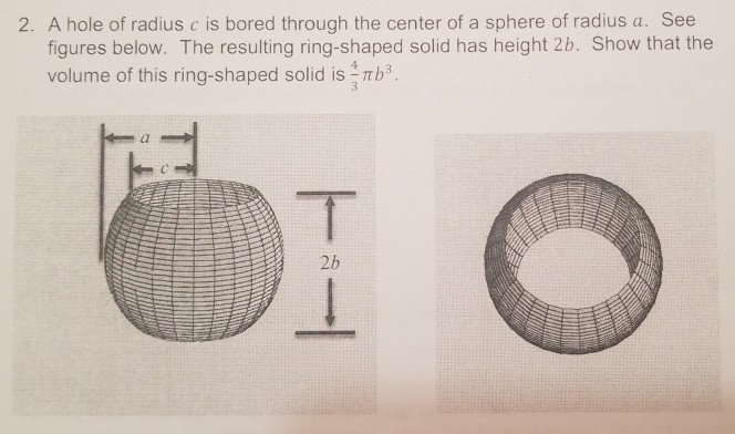 Solved 2. A hole of radius c is bored through the center of | Chegg.com