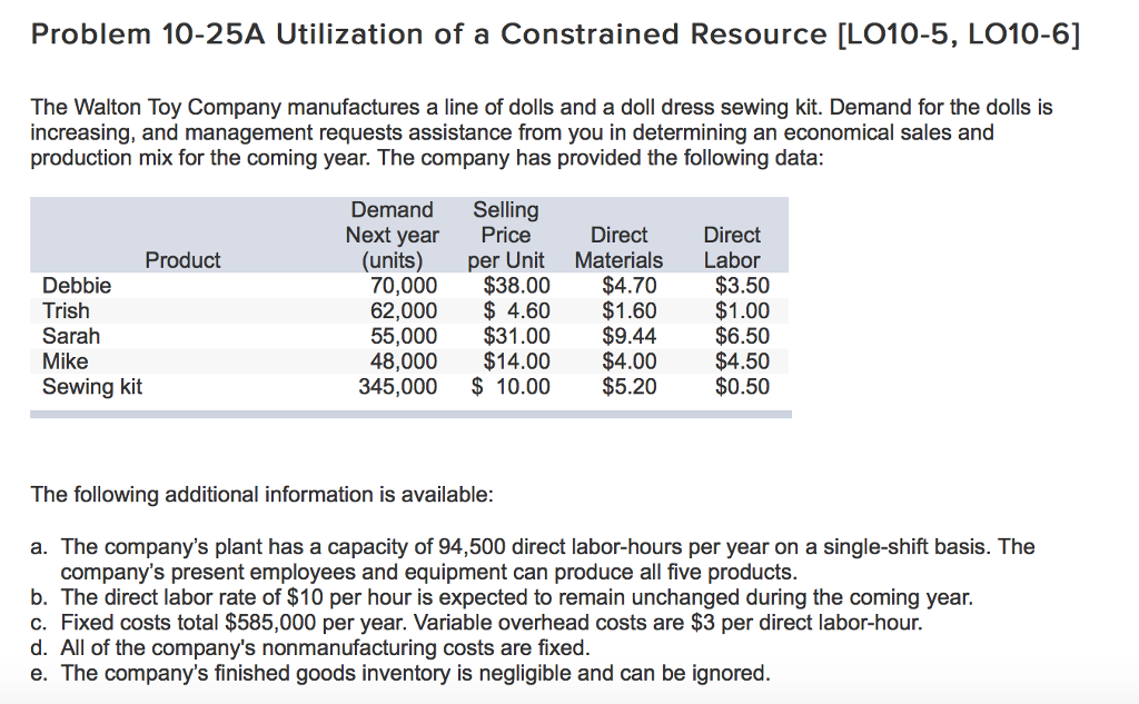 Solved Problem 10-25A Utilization of a Constrained Resource | Chegg.com