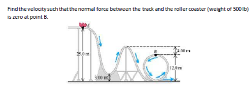 Solved Find the velocity such that the normal force between | Chegg.com