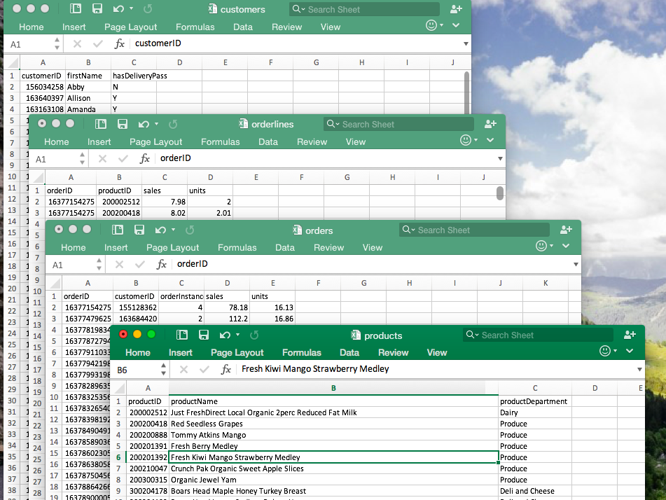 Solved SQL: The orderlines table’s sales & units should | Chegg.com