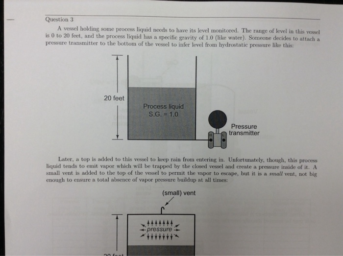 Solved Question 3 A vessel holding some process liquid needs | Chegg.com