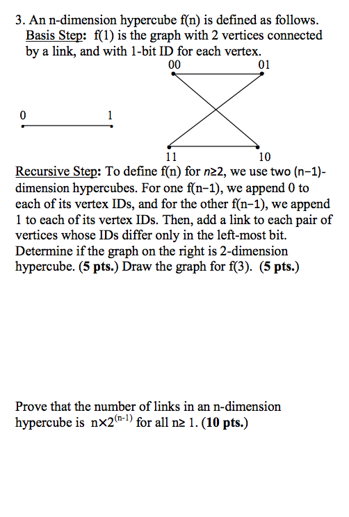 An n-dimension hypercube f(n) is defined as follows. | Chegg.com